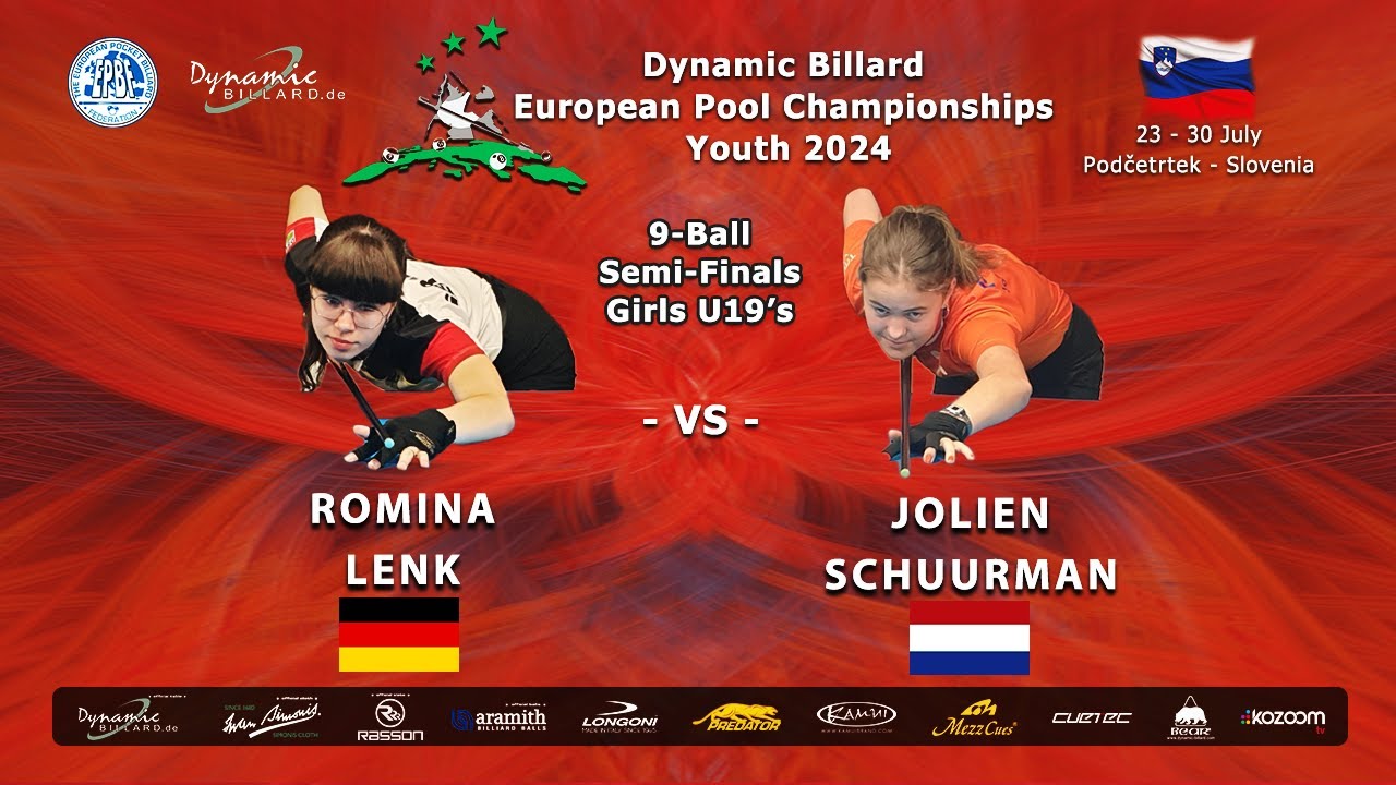 Day 8: Youth; The 9-ball event at Dynamic Billard European Pool ...