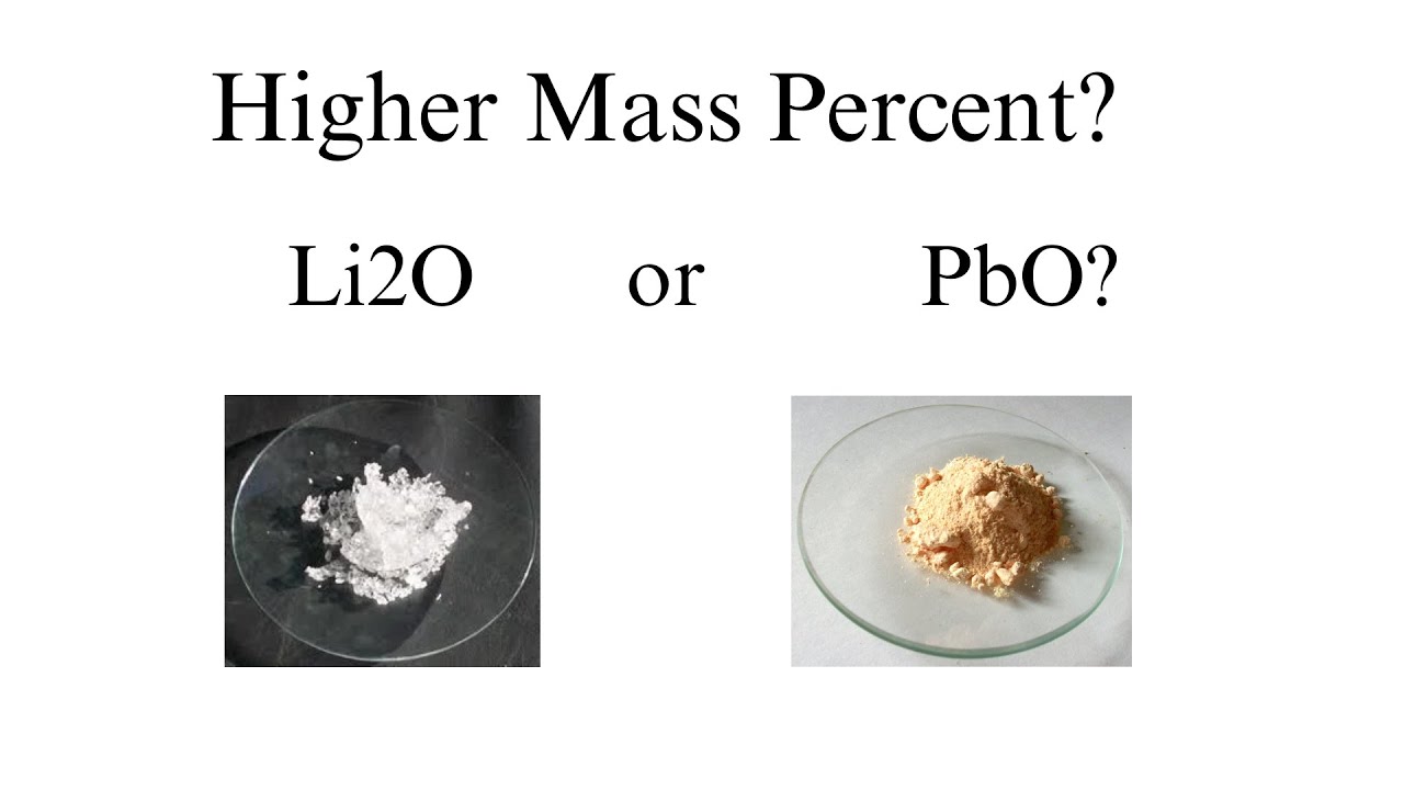 Mass Percent Comparison AP Chemistry Homework - YouTube
