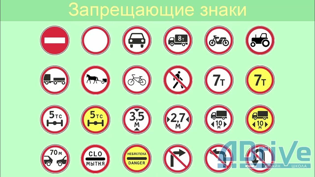 ПДД РБ 2023 Запрещающие знаки Youtube