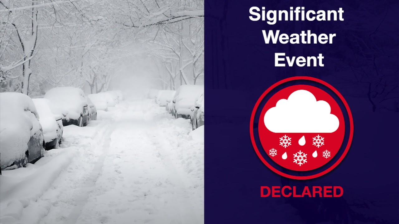 Significant Weather Event Communication Protocol - YouTube