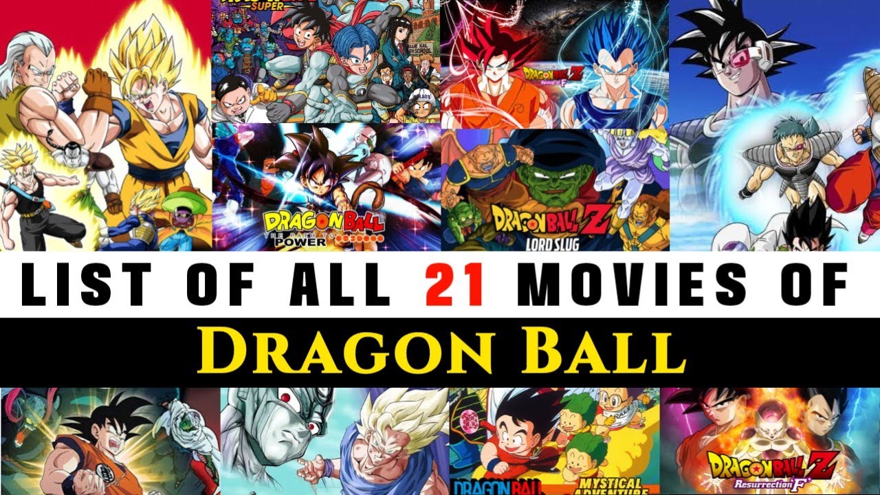 Dragon Ball Movies list | List of all Movies of Dragon ball - YouTube