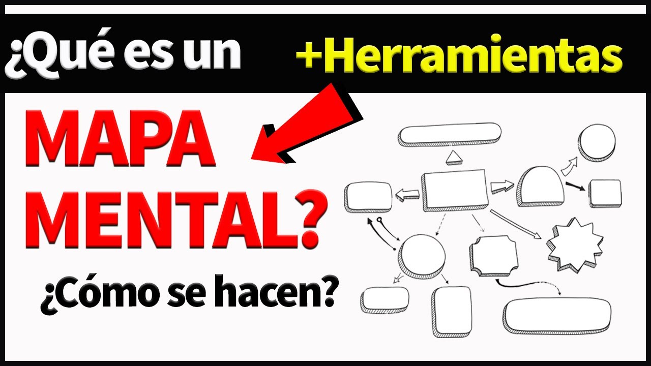 Qué es y Cómo se Hace un MAPA MENTAL - YouTube