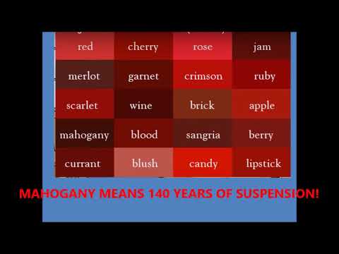 Longest Character Ranking Planned! Part 5 - YouTube