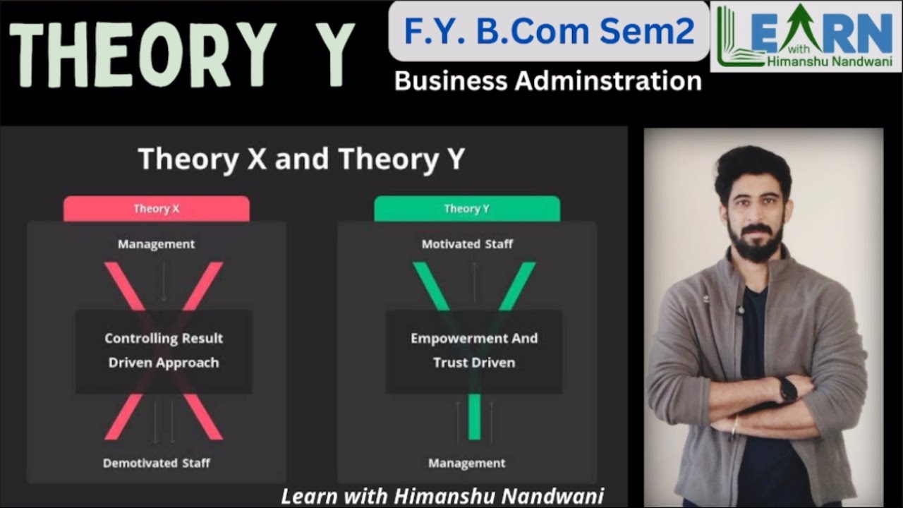 Theory Y by Mcgregor | Business Administration | FY. B.Com Sem 2 ...