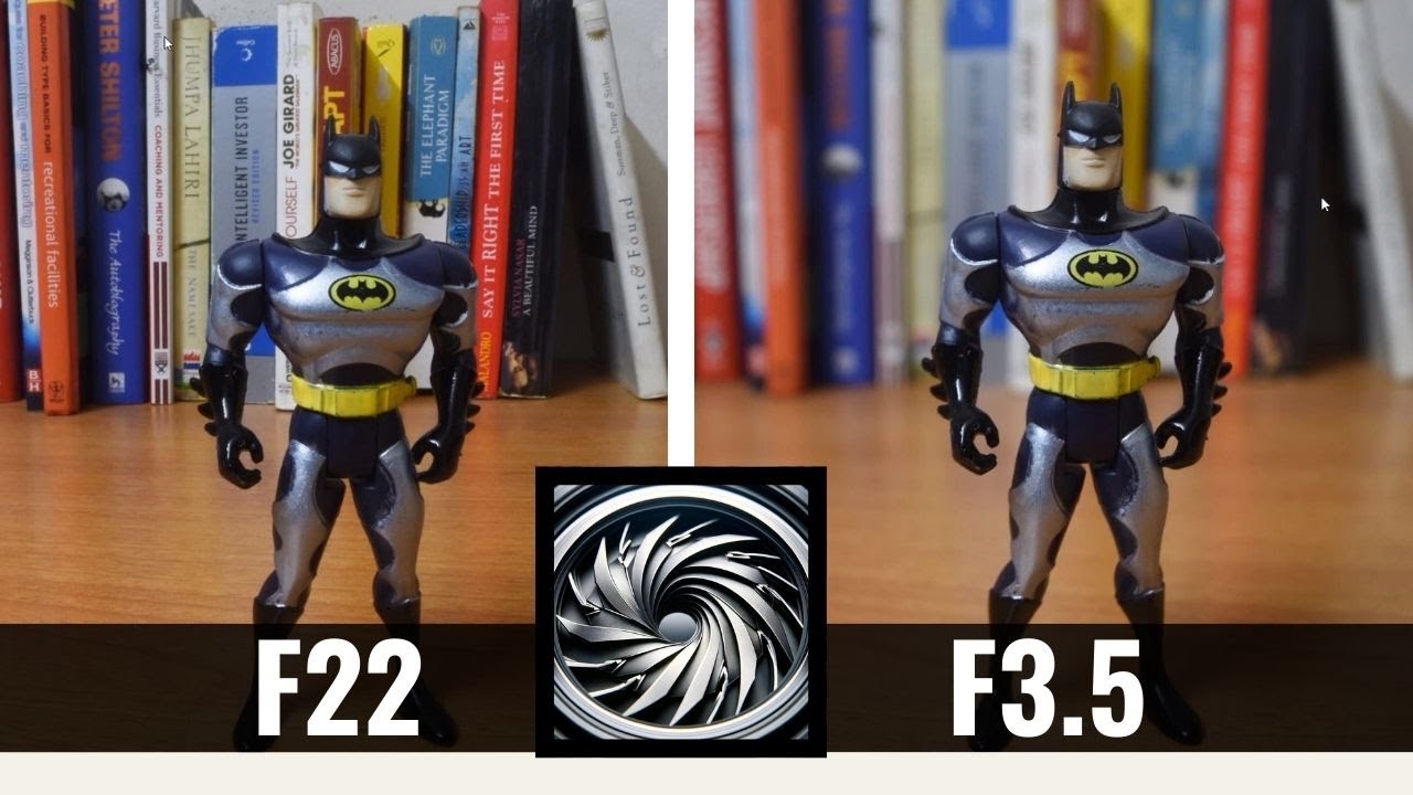 How to Use Aperture to Blur Background - YouTube