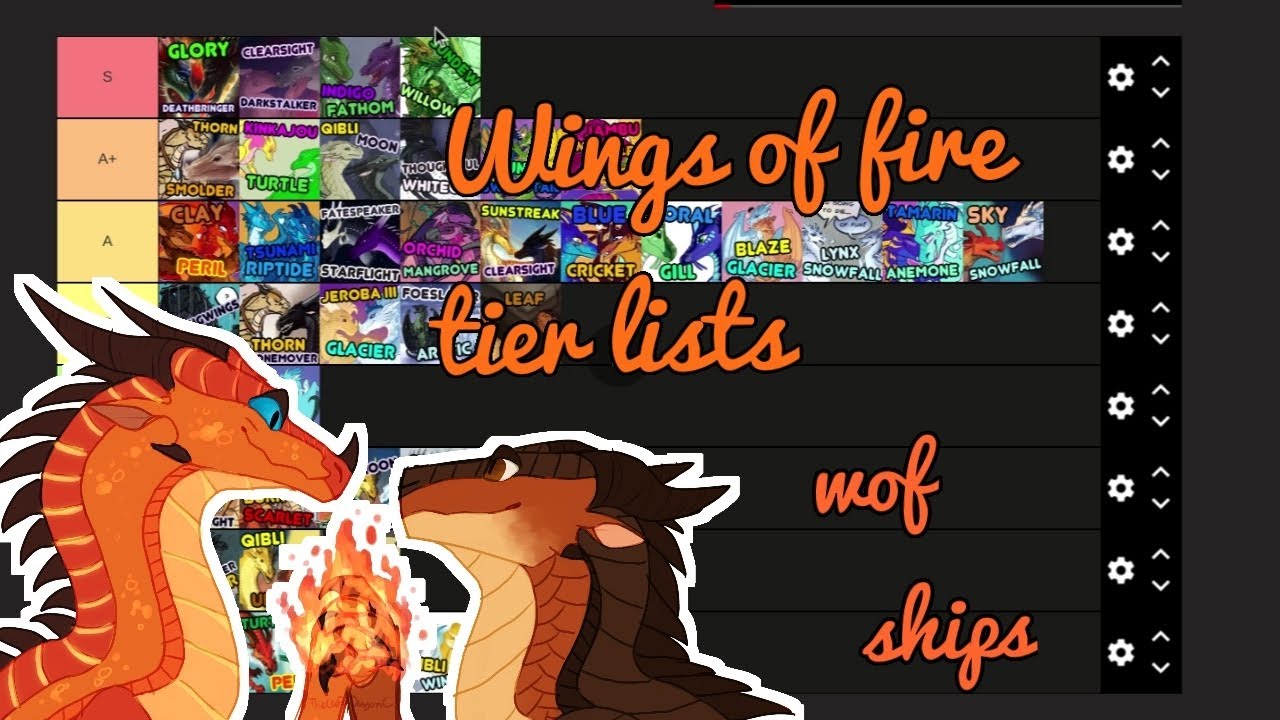 Wings of fire ships.tier list. - YouTube