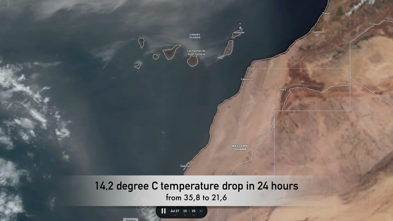 Quick drop! - YouTube