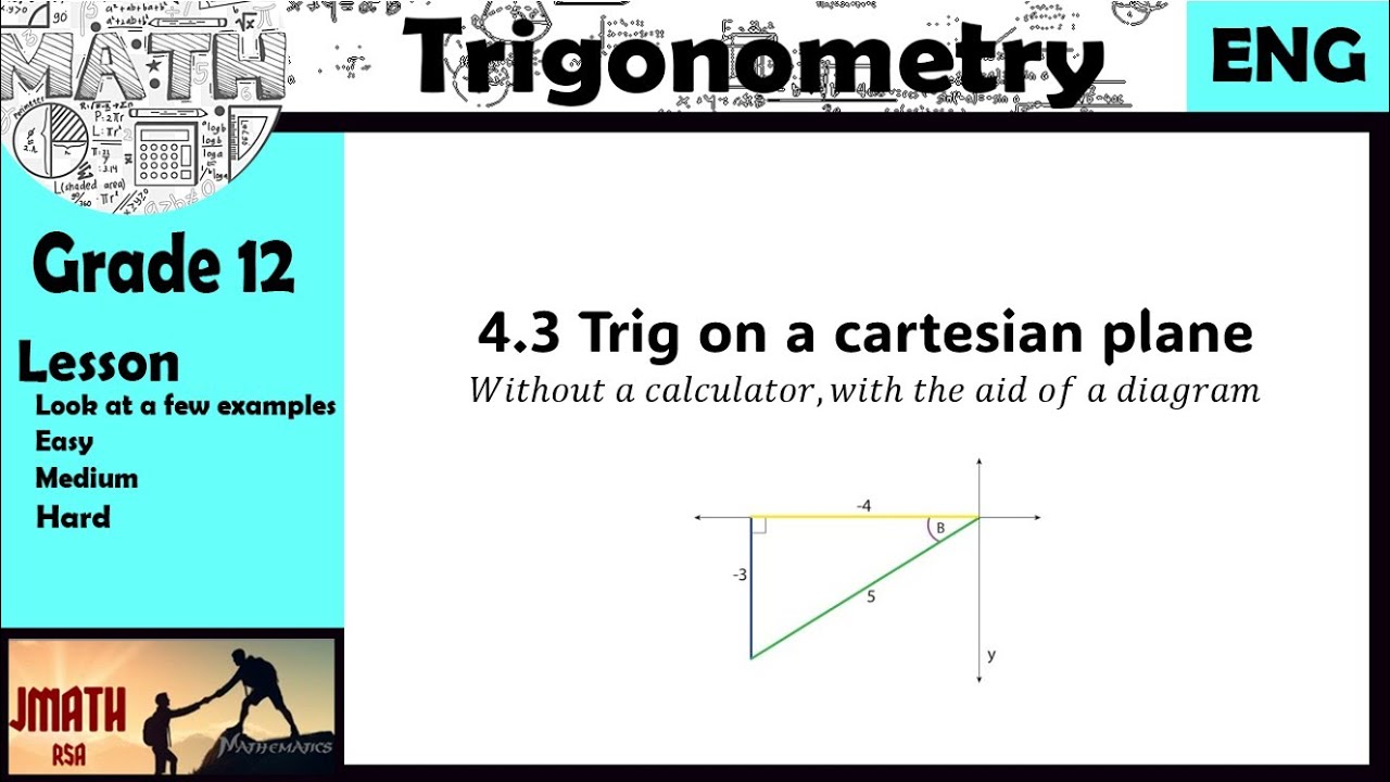 GR 12 4.3 Trig on a cartesian plane, Triangle sums, without a ...