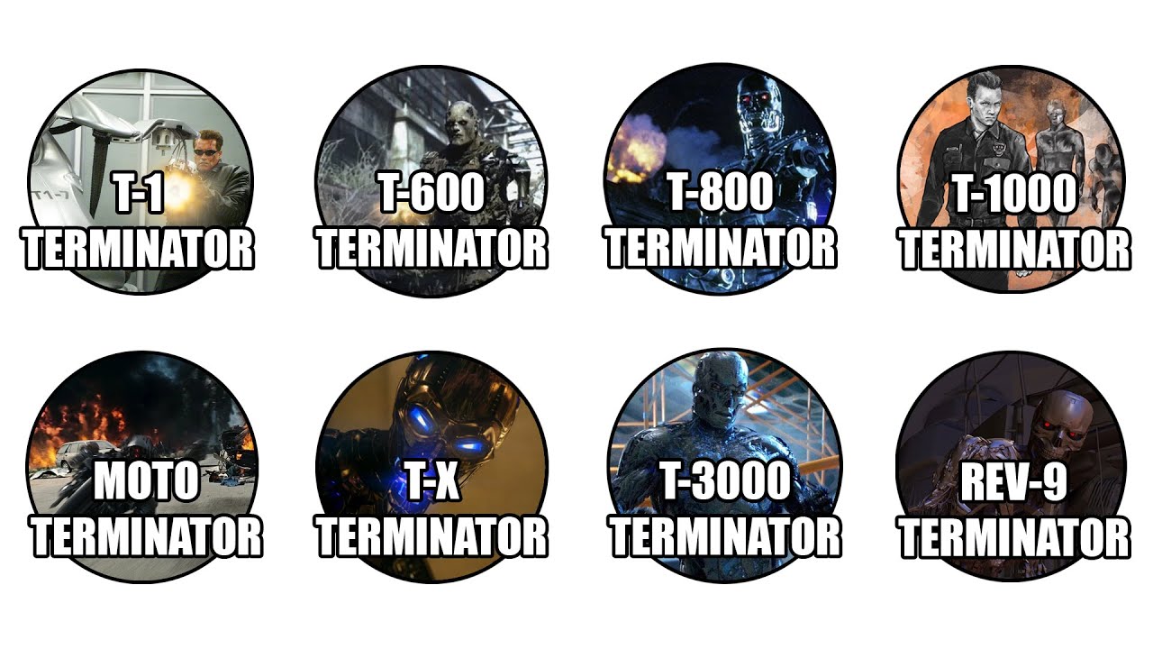 Every Terminator Model Explained In 12 Minutes - YouTube