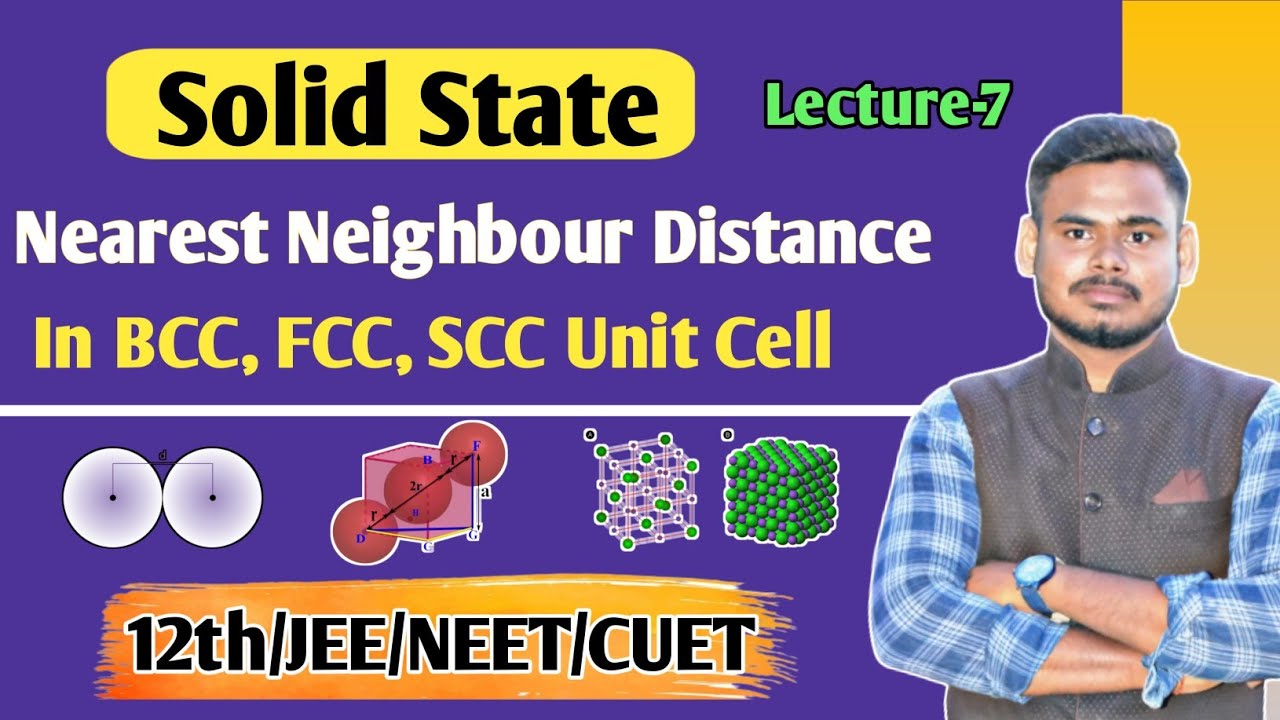 Trick to Find Nearest Neighbour Distance|Nearest Neighbour distance in ...