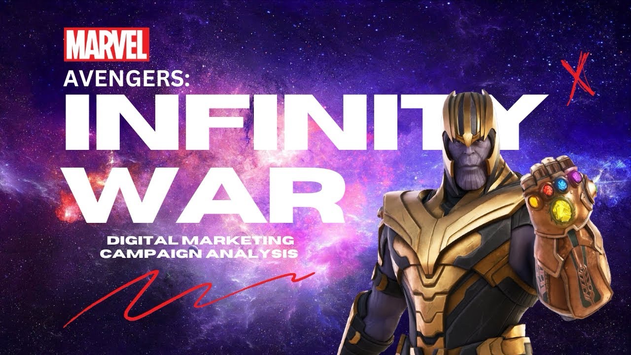 Digital Marketing Campaign Analysis - Avengers: Infinity War - YouTube