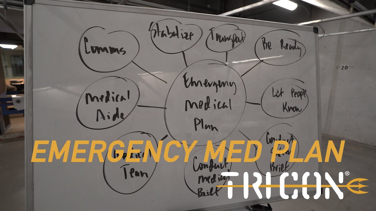 Creating An Emergency Medical Plan, What You Need To Know - YouTube