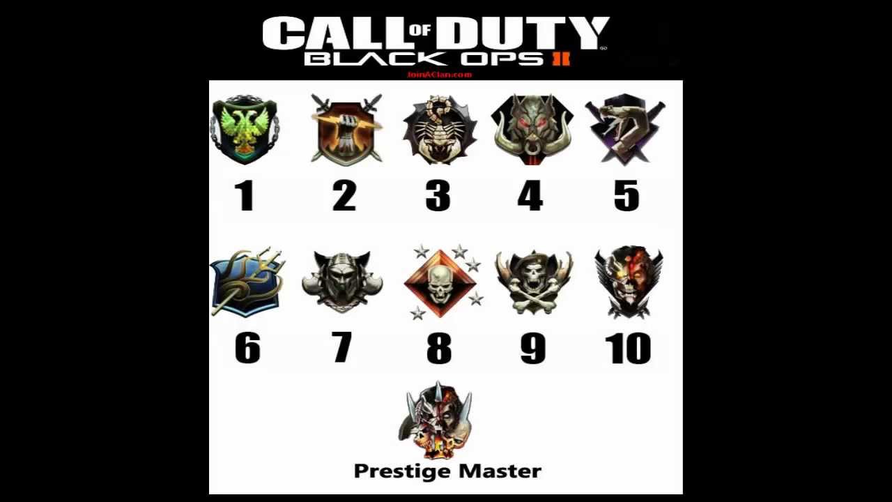 Black ops 2 Prestige Emblems - YouTube