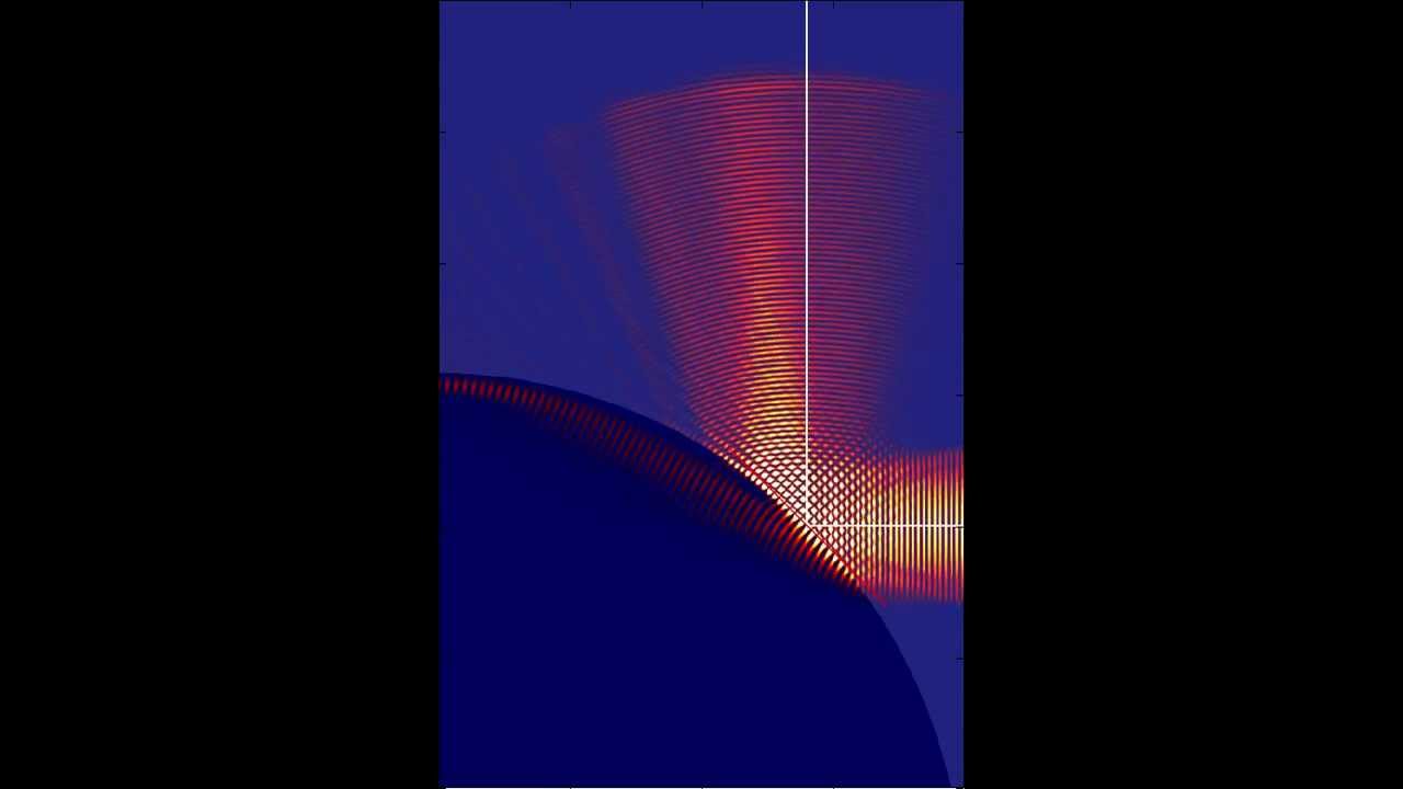 Beyond the classical reflection law - Reflection at a cylinder - YouTube