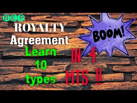 Royalty Agreement, Types of ROYALTY AGGREEMENT | Bcom | Royalty theory ...
