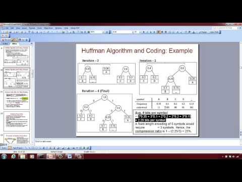 Huffman Coding Algorithm - YouTube