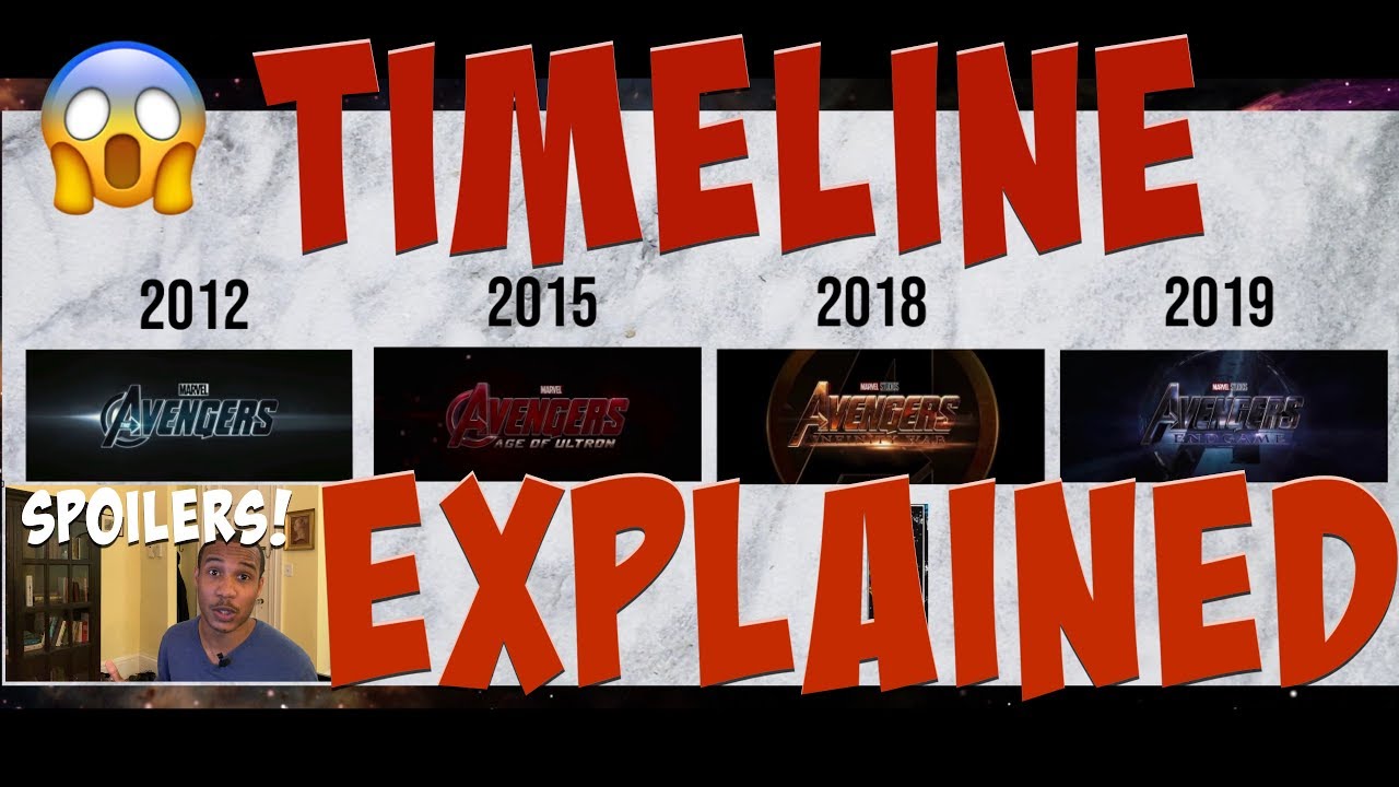 Avengers Endgame - Timeline Explained!! - Disney Marvel (SPOILERS ...