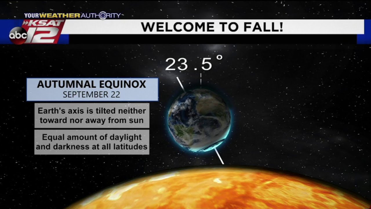 KSAT Kids: Welcome to Fall! An explainer of the Autumnal Equinox - YouTube