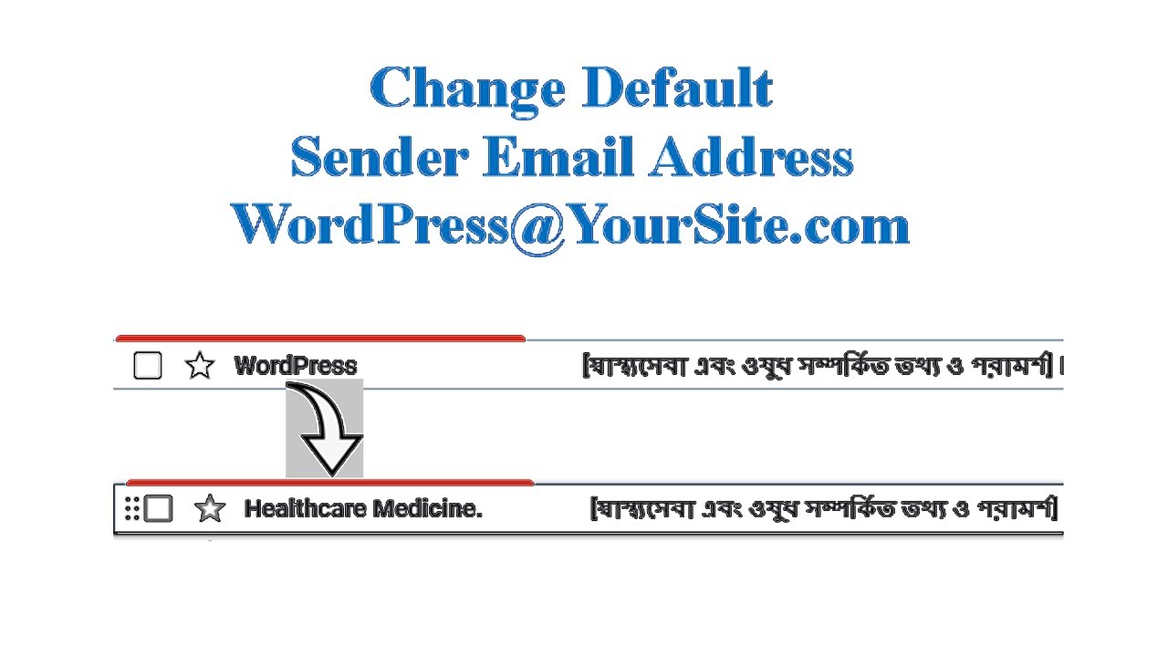 How To Change The Default Email Sender In WordPress YouTube how-to-change-the-default-email-sender-in-wordpress-youtube