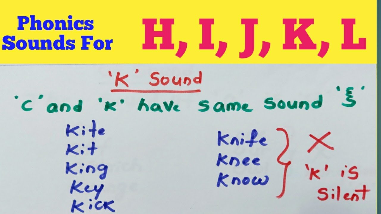 How To Teach Phonics || Letter Sounds | H | I | J | K | L - YouTube