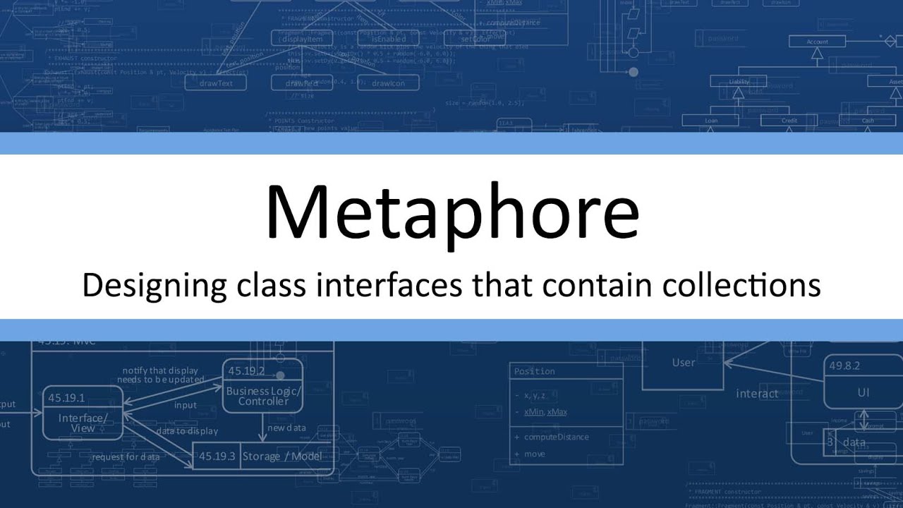 Metaphor - How to design public interfaces for classes containing ...