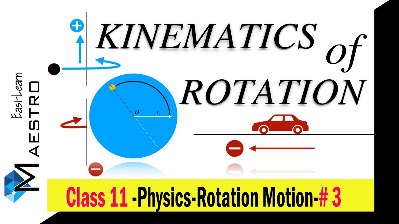 Kinematics of rotational motion about a fixed axis | Physics | class 11 ...