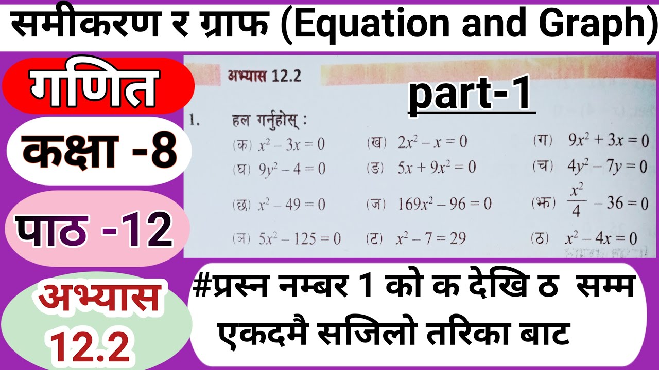 Class 8 Math Chapter 12 Exercise 12.2 Factorisation Method in nepali ...