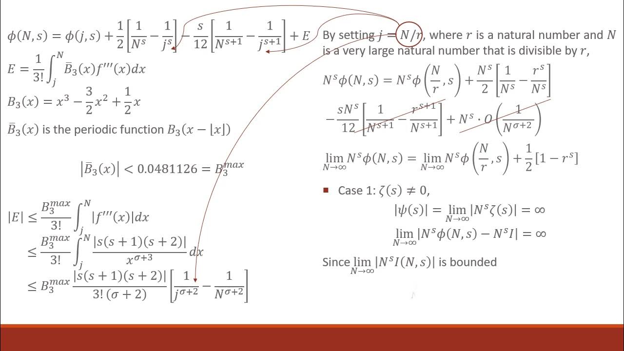 A simple proof of Riemann Hypothesis (Asymptotic Behavior Analysis) # ...