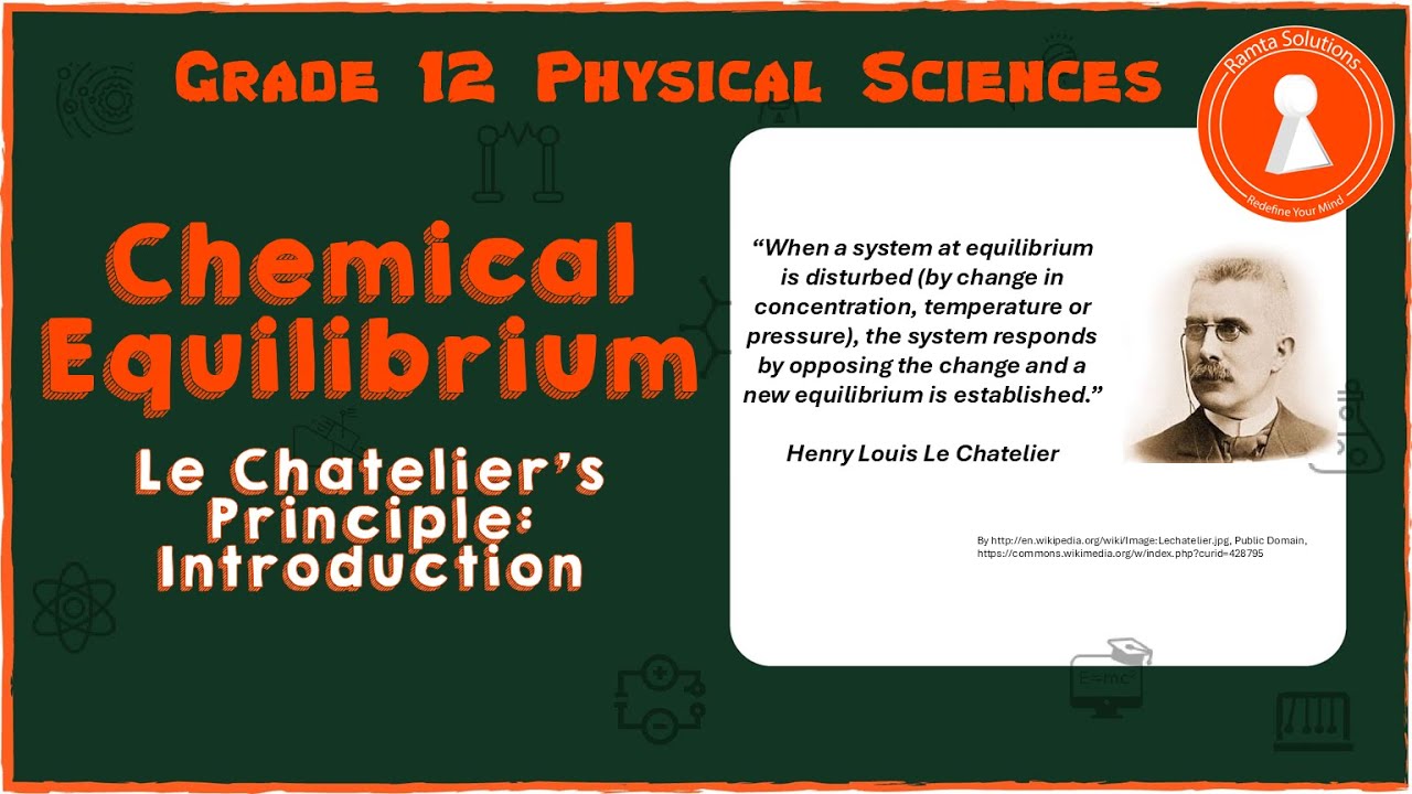Le Chatelier's Principle Introduction | Chemical Equilibrium - YouTube