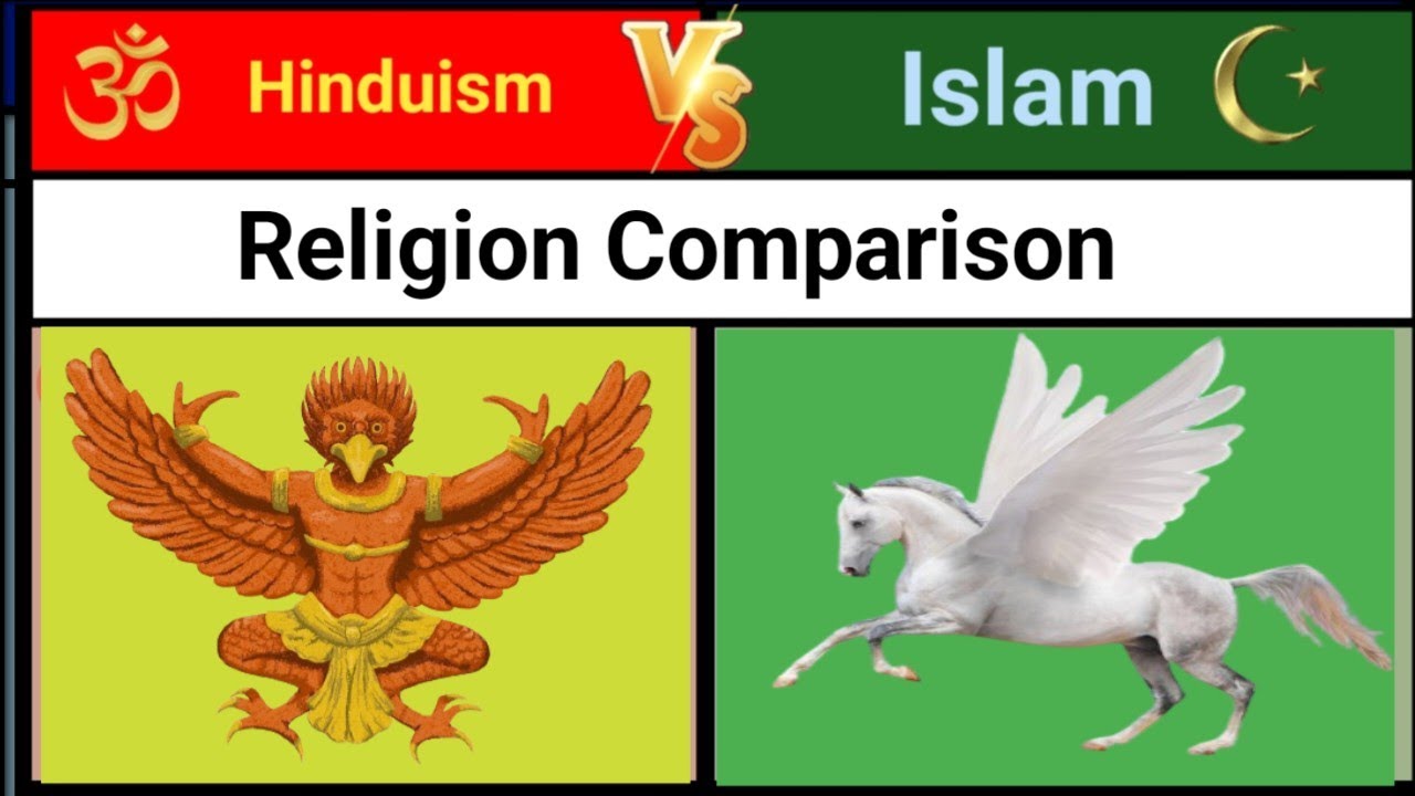 Hinduism vs Islam - Religion Comparison - YouTube