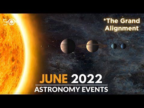 Must Watch Astronomy Events In June 2022 | Planet Alignment | Meteor ...