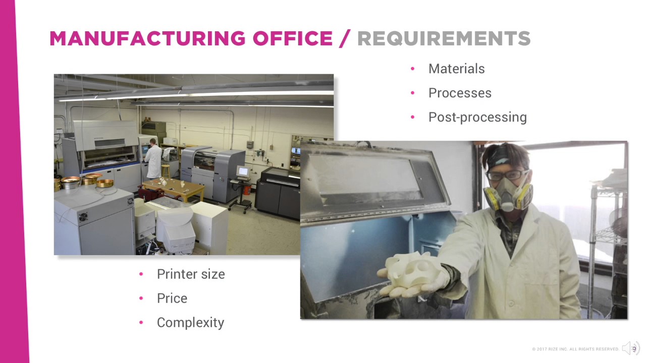 THE MANUFACTURING OFFICE - YouTube