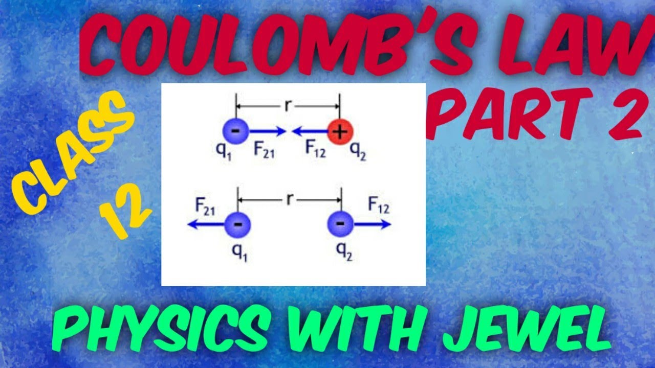 Class 12 Electrostatics: Lect 3 - Coulomb's law in vector form, Lines ...