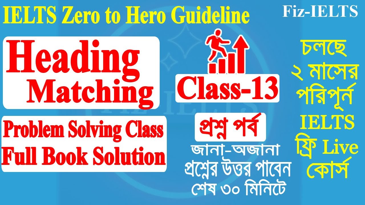 Class-13: IELTS Reading Heading Matching Problem Solving Class | A Full ...
