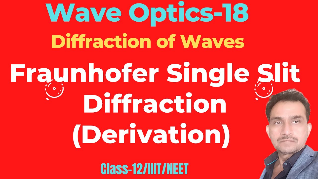 Wave Optics-18/Single Slit Diffraction(Derivation)/Secondary Minima ...
