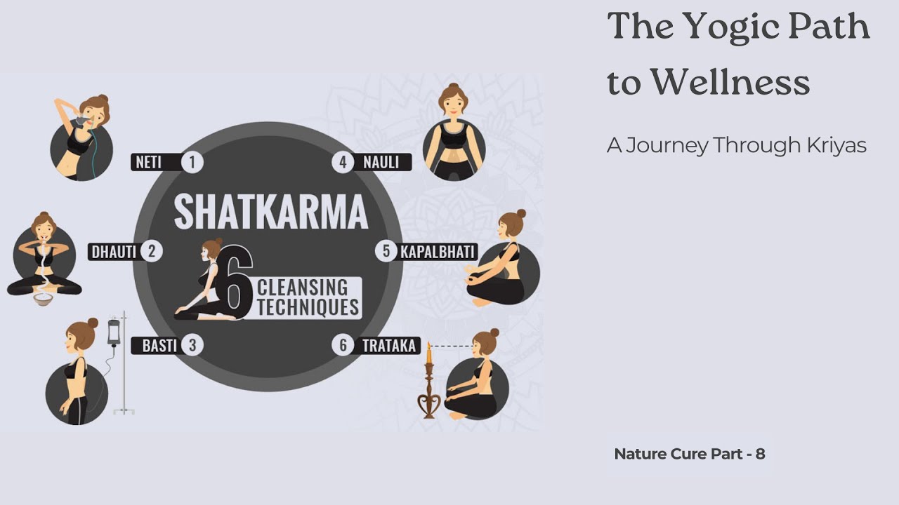 Nature Cure Part - 8 - The Yogic Path to Wellness - A Journey Through ...