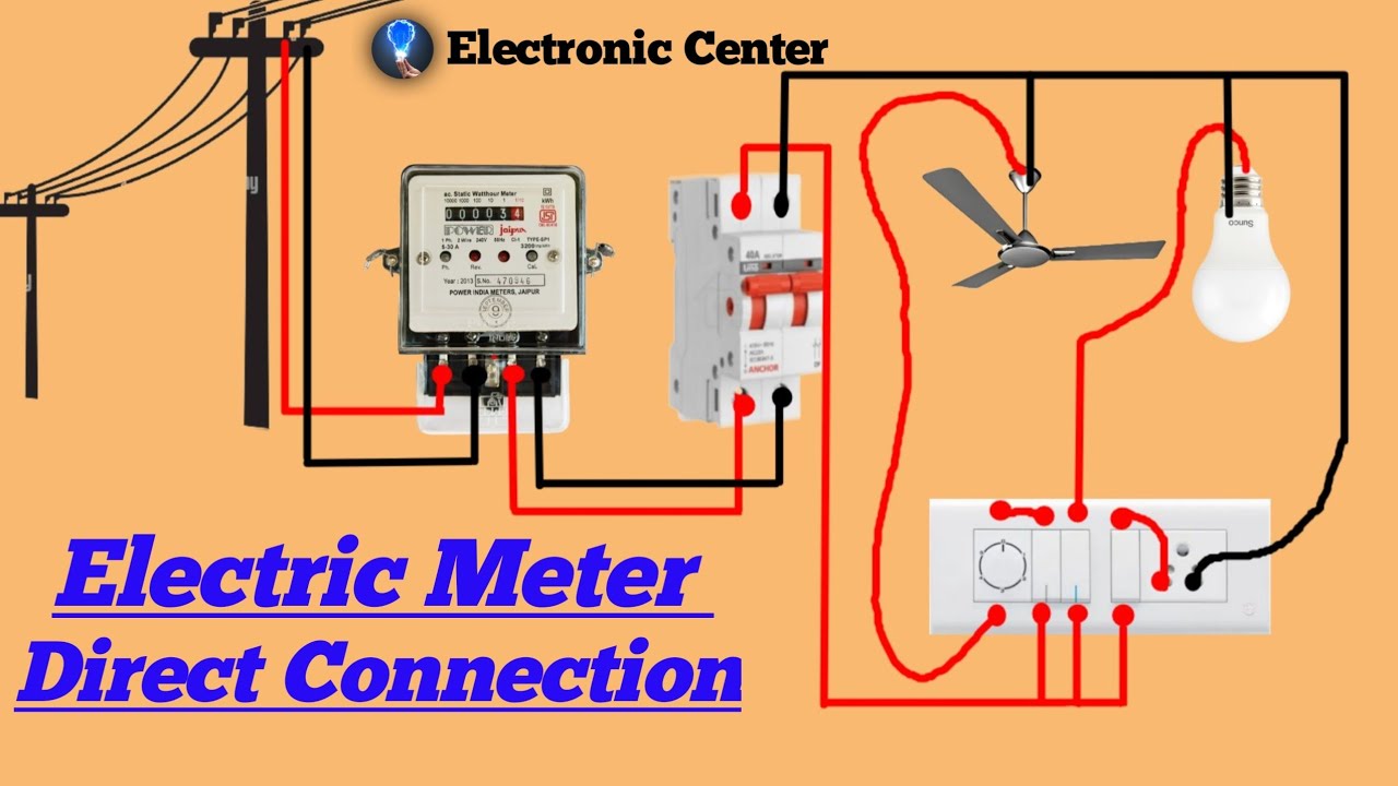 Complete Single Phase Meter Wiring To Switch Board Electric Meter ...
