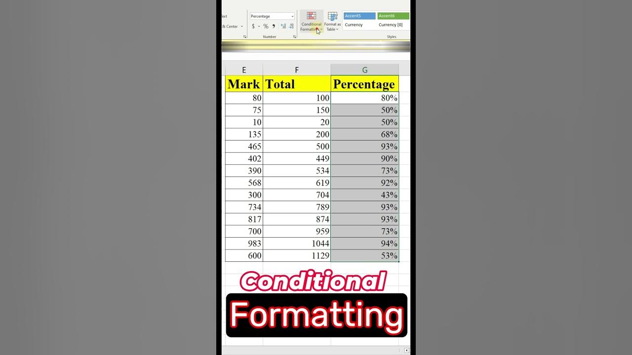 Conditional formatting in excel is so under used! #excel #exceltips #exceltricks #exceltech ...