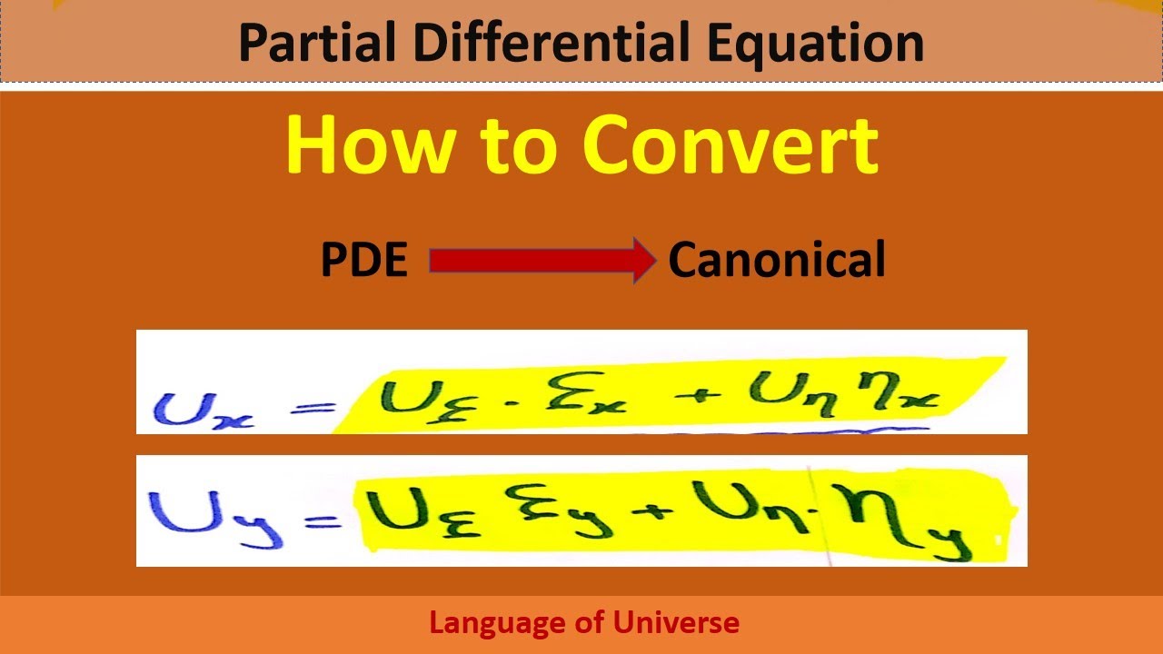 What is Canonical Form || Canonical Form - YouTube