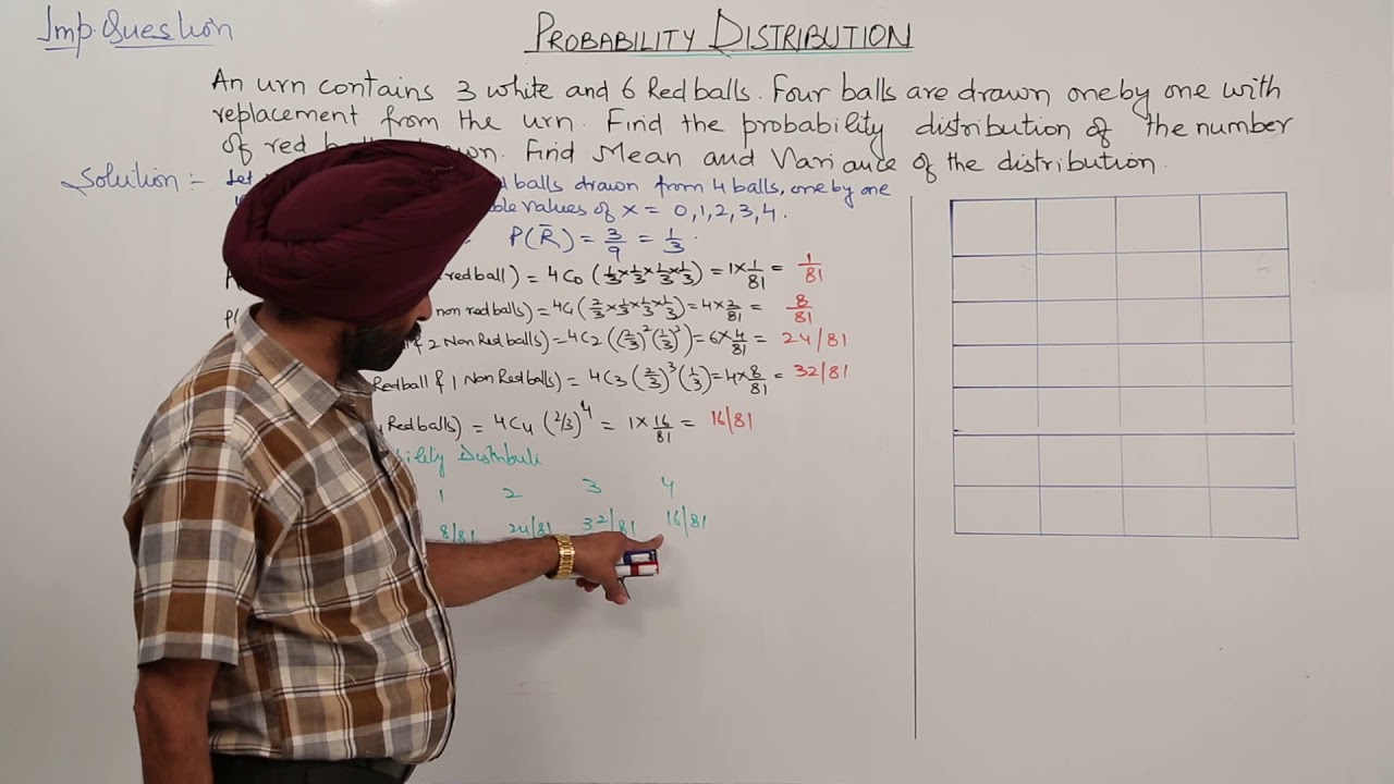 Best Math Lectures l CBSE I Class 12 I PROBABILITY DISTRIBUTION I Exam Question l L1213 - YouTube