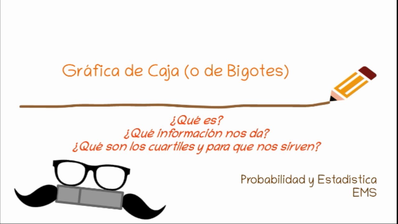Gráfica de Caja (o de Bigotes), ¿cómo se elabora? - YouTube