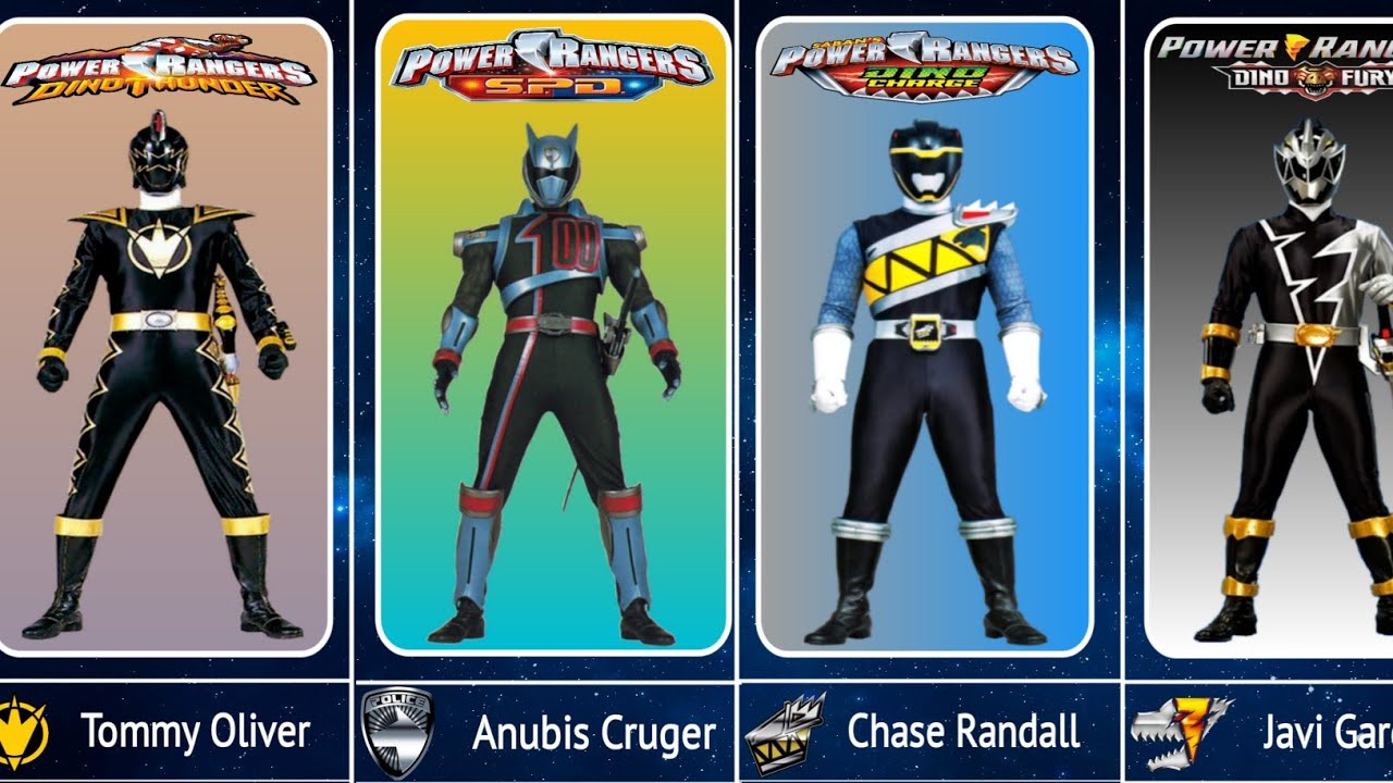 All Black Power Ranger List | Power Ranger⚡|| - YouTube