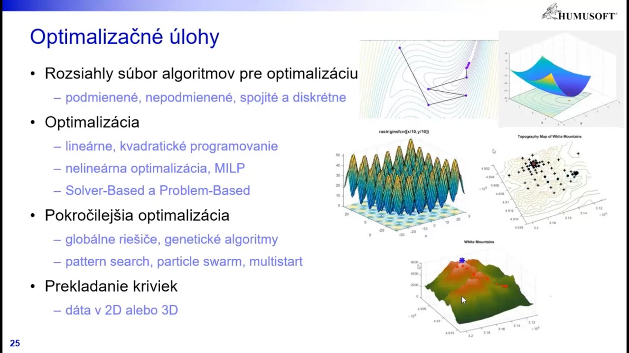 MATLAB v kocke: Možnosti systému MATLAB v príkladoch a aplikáciách ...