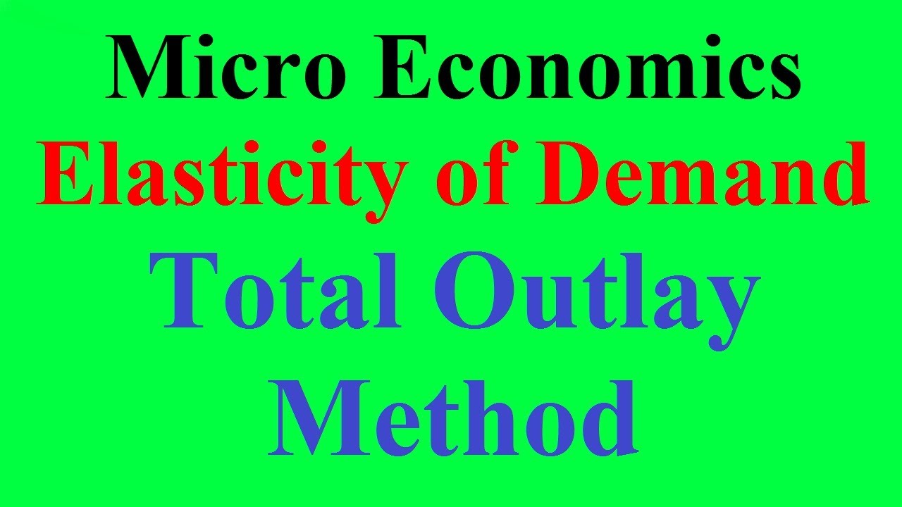 Total Outlay Method-Point elasticity Method-Arc elasticity Method ...