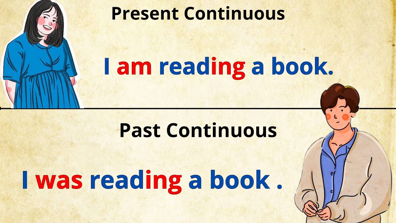 Present Continuous vs. Past Continuous – Learn with Examples ...
