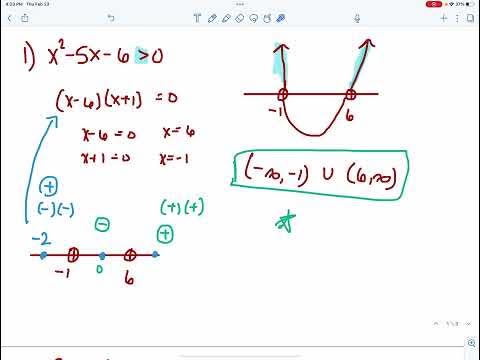 Polynomial and Rational Inequalities - YouTube