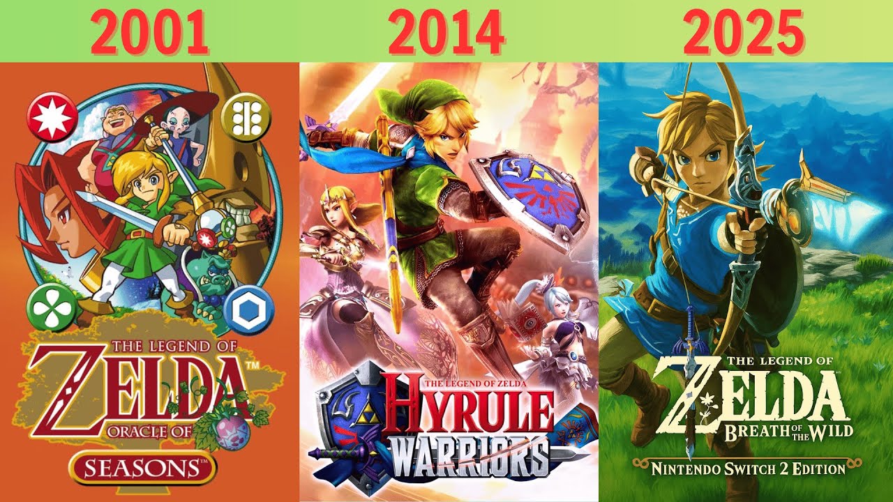 Evolution of The Legend of Zelda – Main + Spin-Off Games (1986–2025 ...