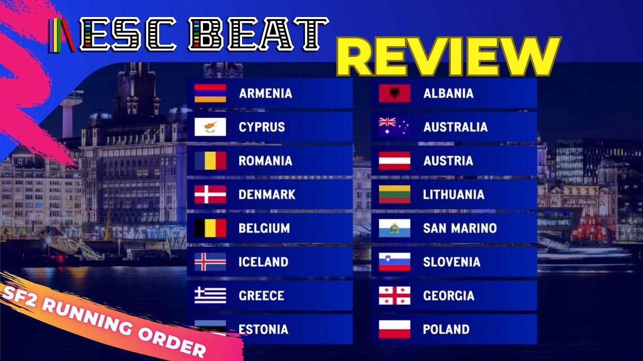 ESCBEAT | Eurovision 2023 - Semi-Final 2 Running Order Analysis and ...