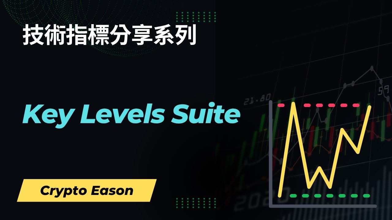 【技術指標分享系列 EP04】Key Levels Suite 顯示六種支撐阻力：HTF Level、VWAP、MA、成交量分佈圖 ...