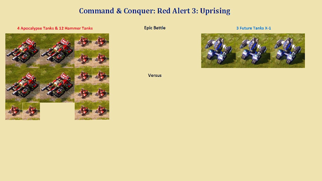 C&C Red Alert 3 - 4 apocalypse tank and 12 hammer tank vs 3 future tank ...
